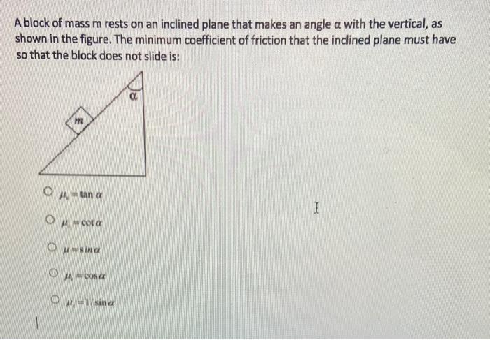 Solved A block of mass m rests on an inclined plane that | Chegg.com