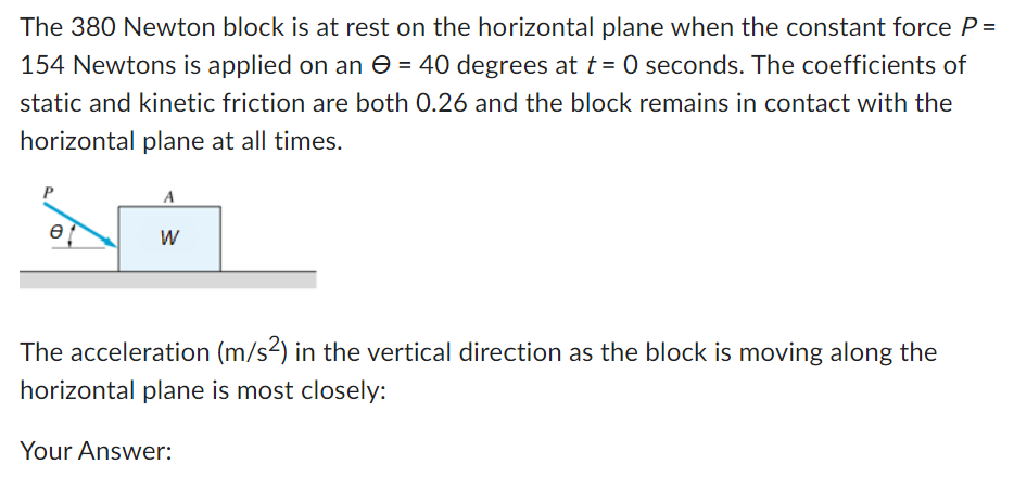 Solved The 380 ﻿Newton block is at rest on the horizontal | Chegg.com