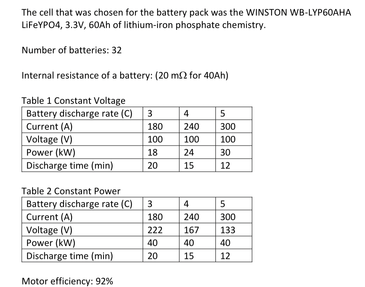 Solved How to calculate the heat load of a battery pack | Chegg.com
