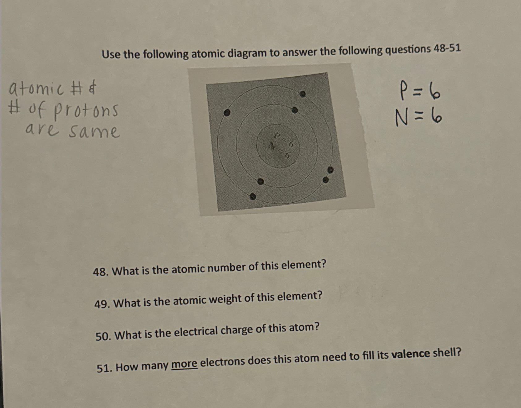 Solved Use the following atomic diagram to answer the | Chegg.com