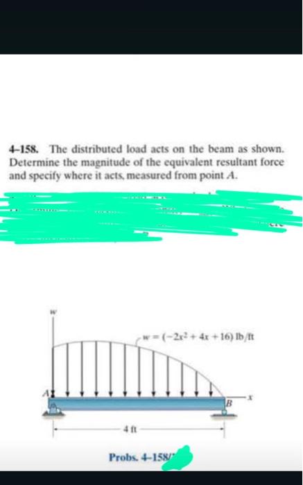 Solved 4-158. The distributed load acts on the beam as | Chegg.com