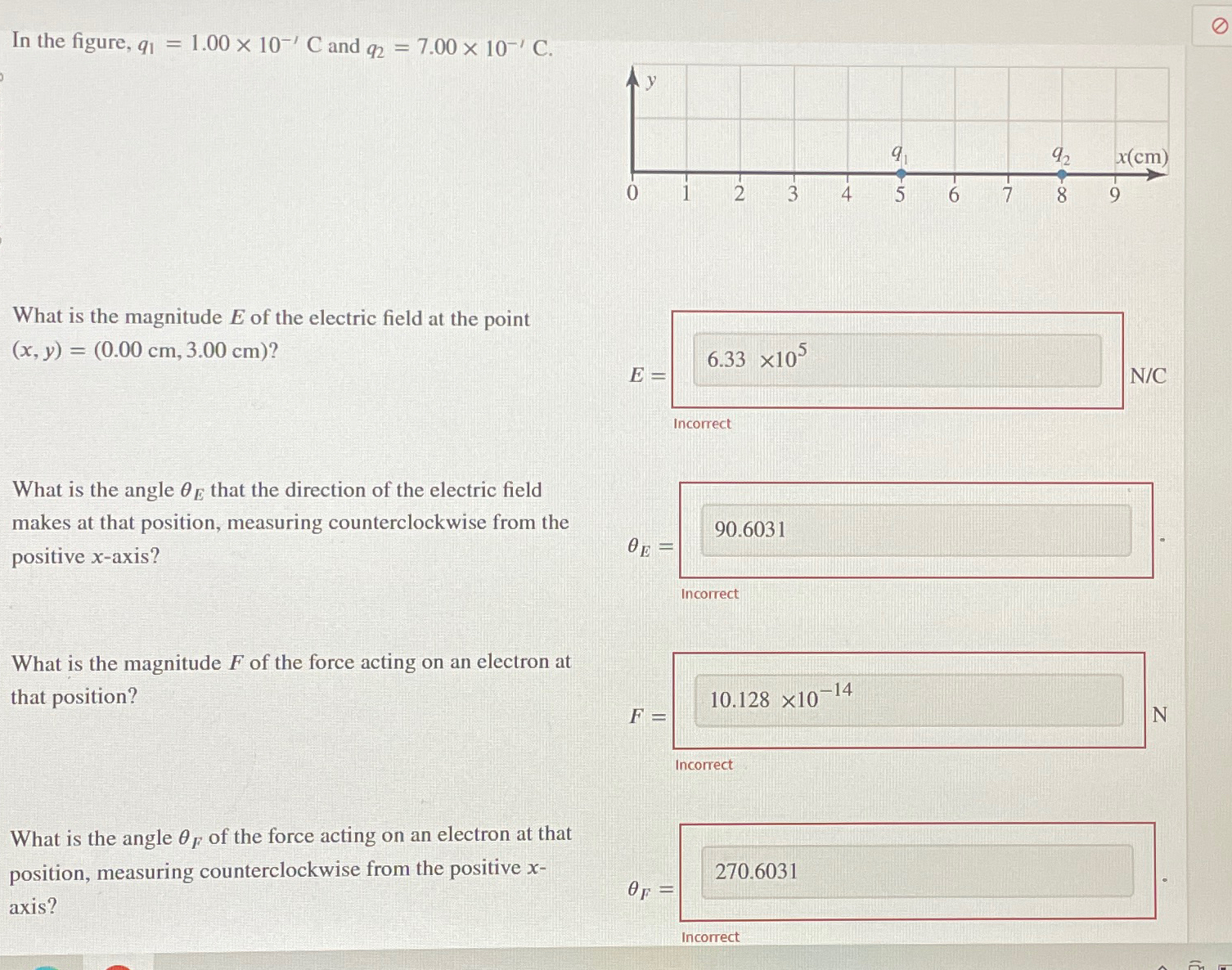 Solved In the figure, q1=1.00×10-1C ﻿and q2=7.00×10-1C.What | Chegg.com