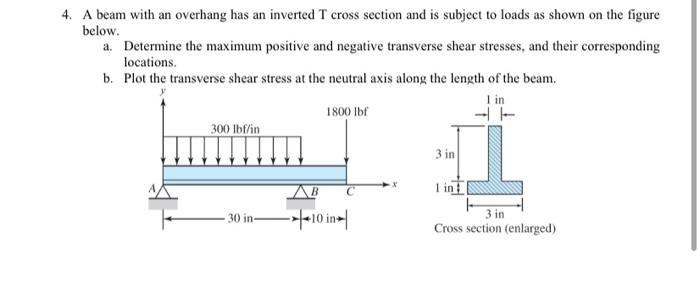 Solved 4. A beam with an overhang has an inverted T cross | Chegg.com