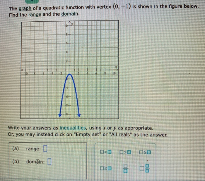 Solved The graph of a quadratic function with vertex (0, -1) | Chegg.com