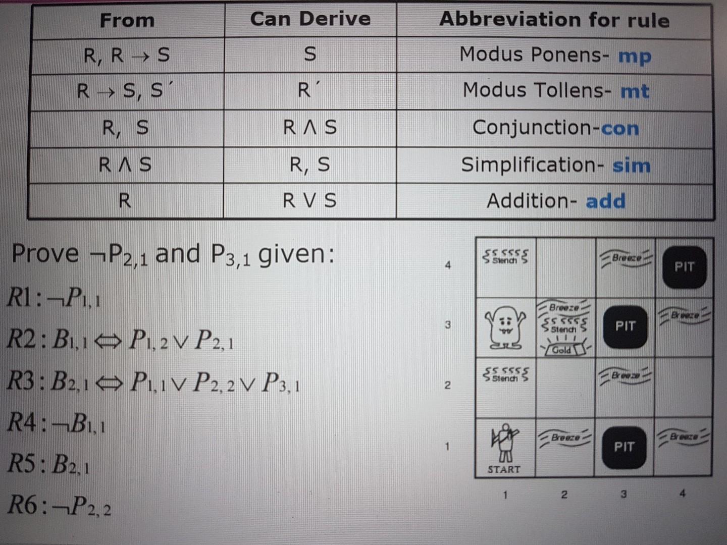 Solved Write proof sequence to prove ~P2,1 Write proof | Chegg.com