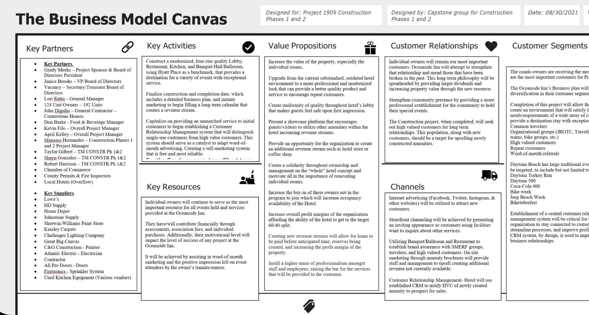 Solved What is the "project" scope And "product | Chegg.com