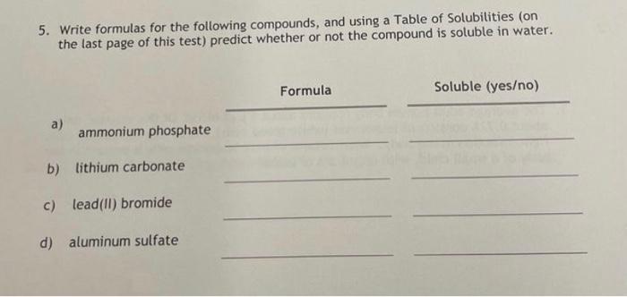 Solved Write formulas for the following compounds, and using | Chegg.com