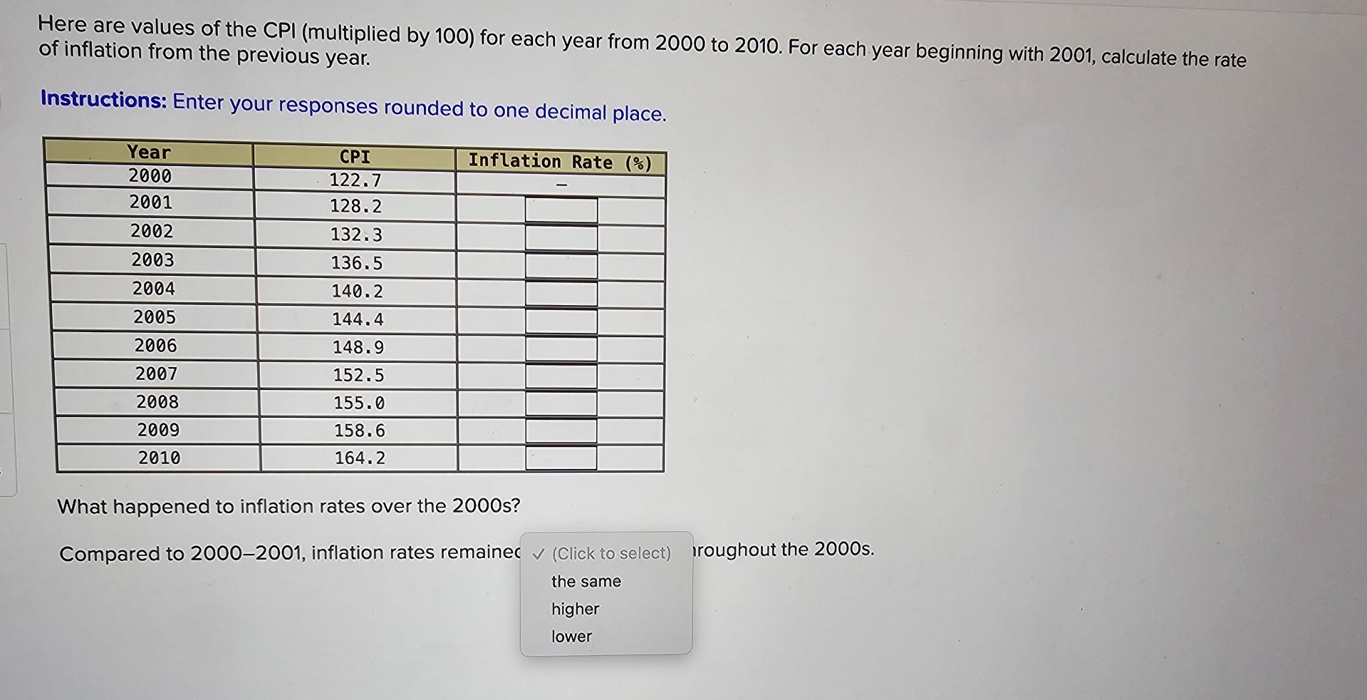 Solved Here are values of the CPI (multiplied by 100) ﻿for | Chegg.com