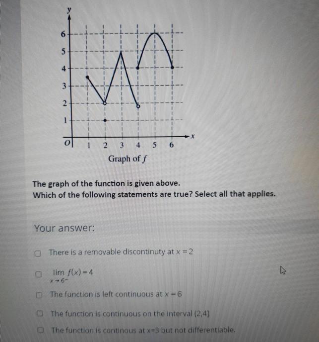 Solved 6. 5 n 3 3 2 6 2 3 4 5 Graph off The graph of the | Chegg.com