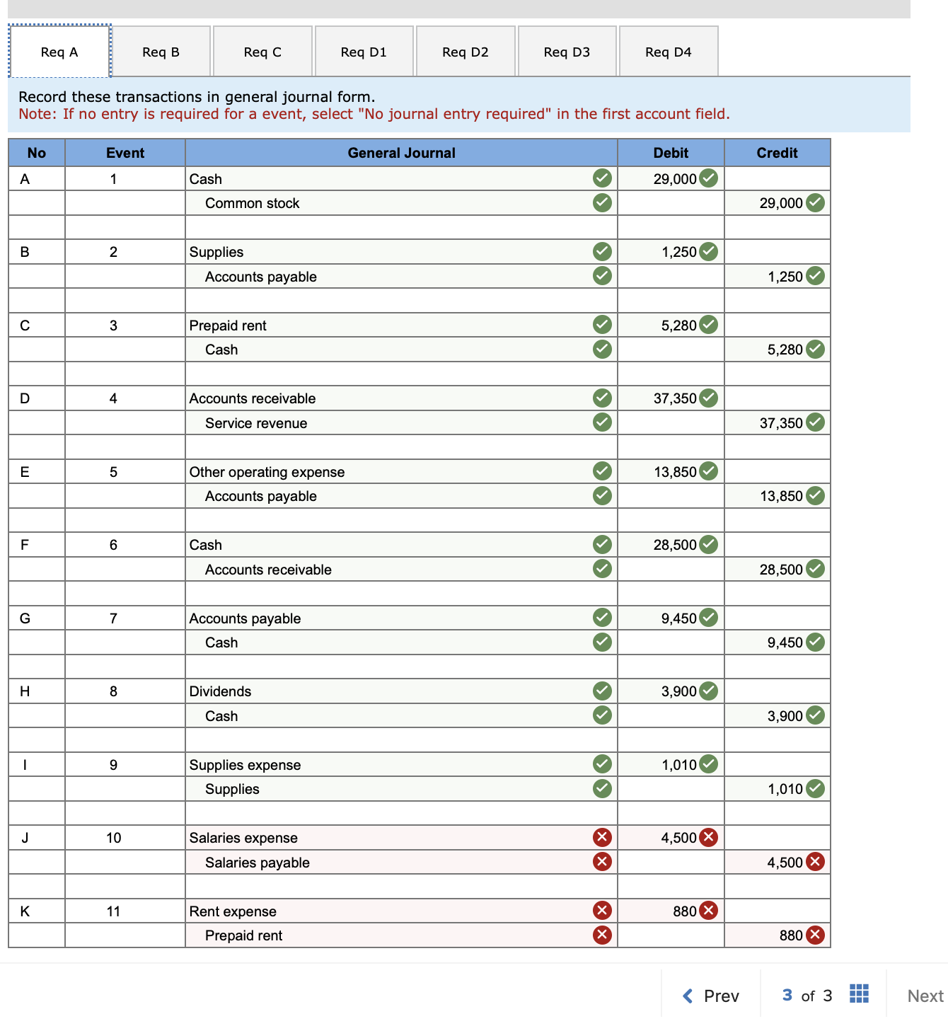 Solved Record these transactions in general journal | Chegg.com