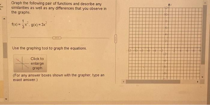 Solved Graph the following pair of functions and describe | Chegg.com