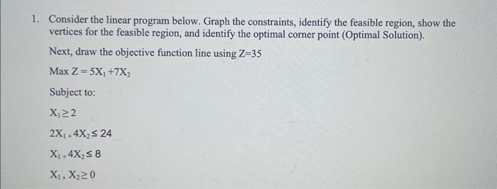 Solved 1. Consider the linear program below. Graph the | Chegg.com