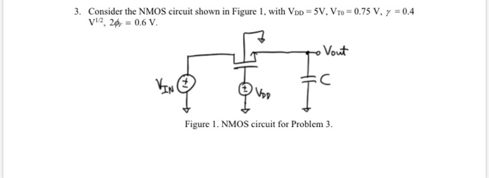 Solved 3. Consider the NMOS circuit shown in Figure 1, with | Chegg.com