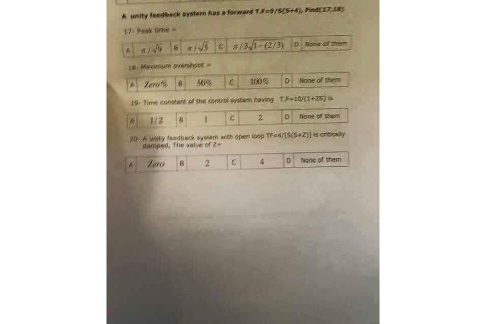 Solved A. unity feedback system has a forward | Chegg.com