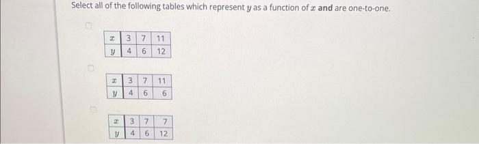 Solved Select all of the following tables which represent y | Chegg.com