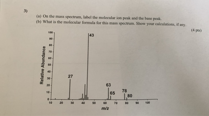 Solved (a) On the mass spectrum, label the molecular ion | Chegg.com