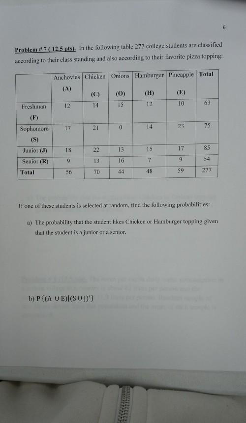 Solved Problem # 7 (12.5 pts). In the following table 277 | Chegg.com