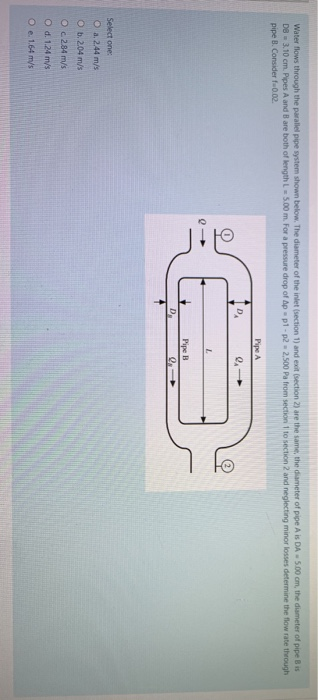 Solved Water flows through the parallel pipe system shown | Chegg.com