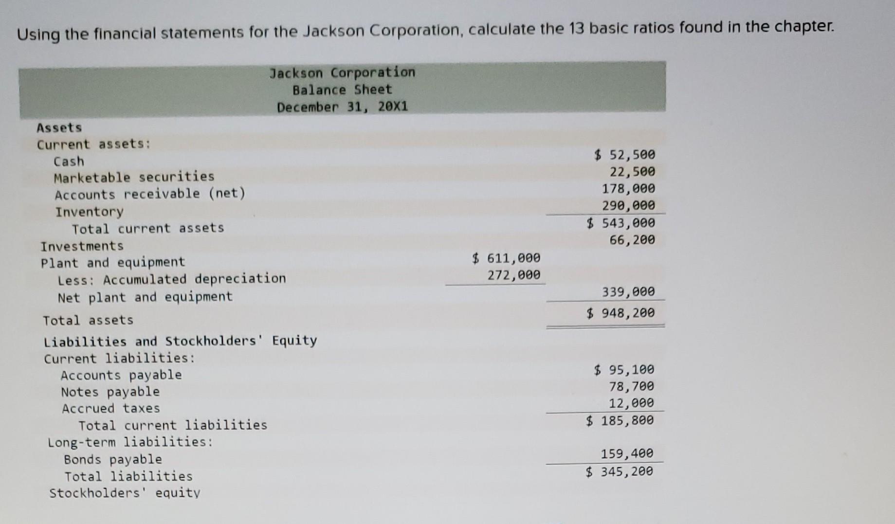Solved Using the financial statements for the Jackson | Chegg.com