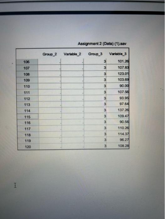 Solved Q1. Use the FREQUENCIES option in SPSS to analyze the | Chegg.com