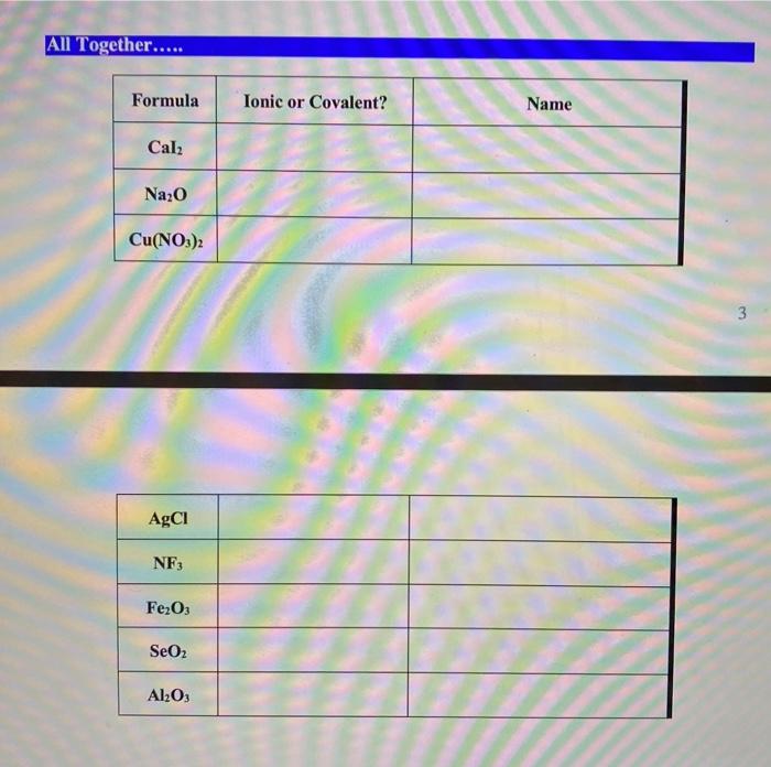 Solved Isotopes 1. Complete the following table: Isotope | Chegg.com