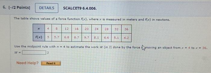 Solved 6. [-/2 Points] DETAILS The table shows values of a | Chegg.com