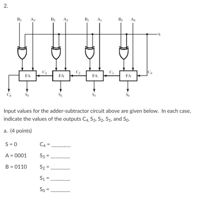 Solved Input values for the adder-subtractor circuit above | Chegg.com