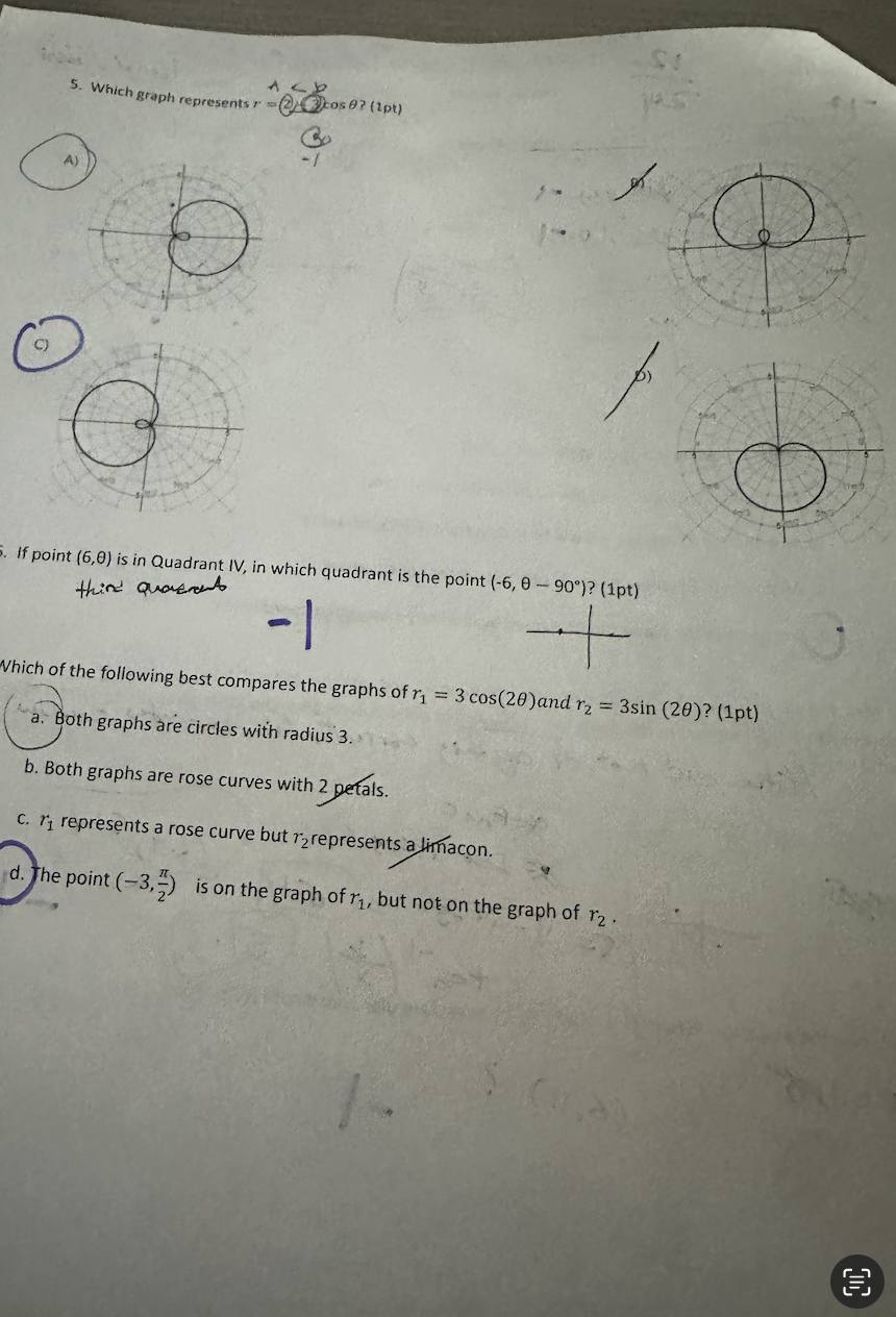 Solved The first question is 2-3costheta btw.Which graph | Chegg.com