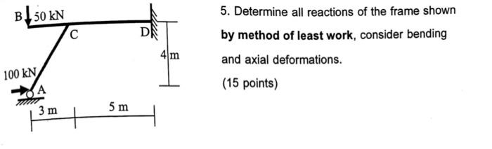 Solved 5. Determine all reactions of the frame shown by | Chegg.com
