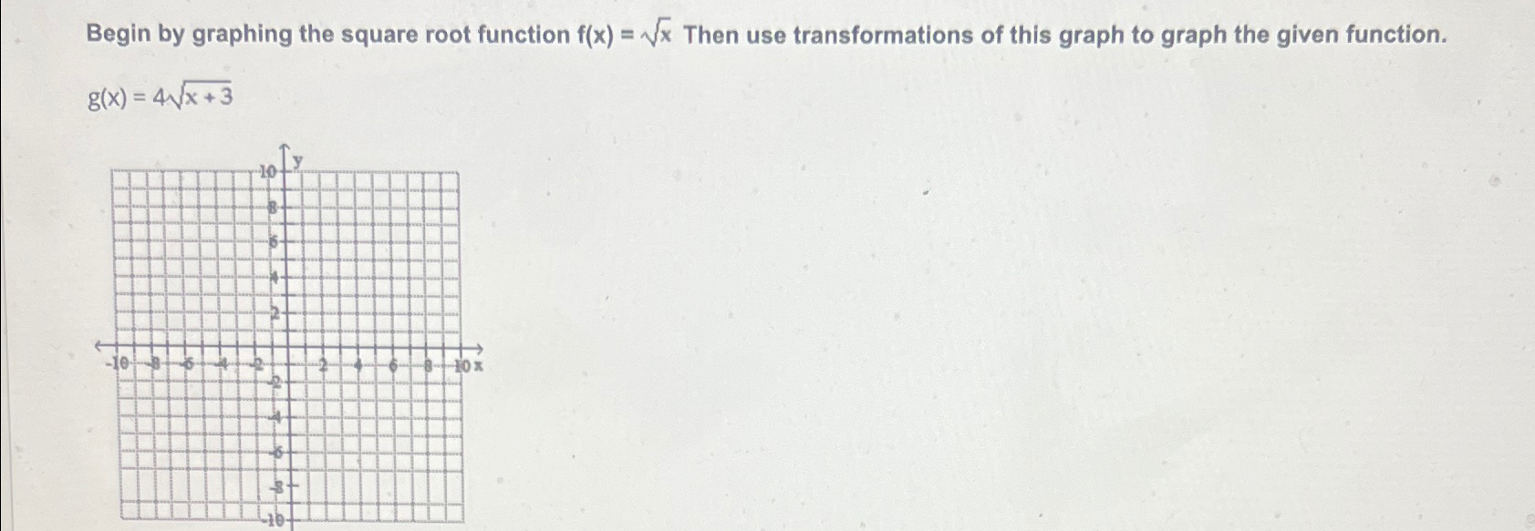 Begin By Graphing The Square Root Function Fxx2 