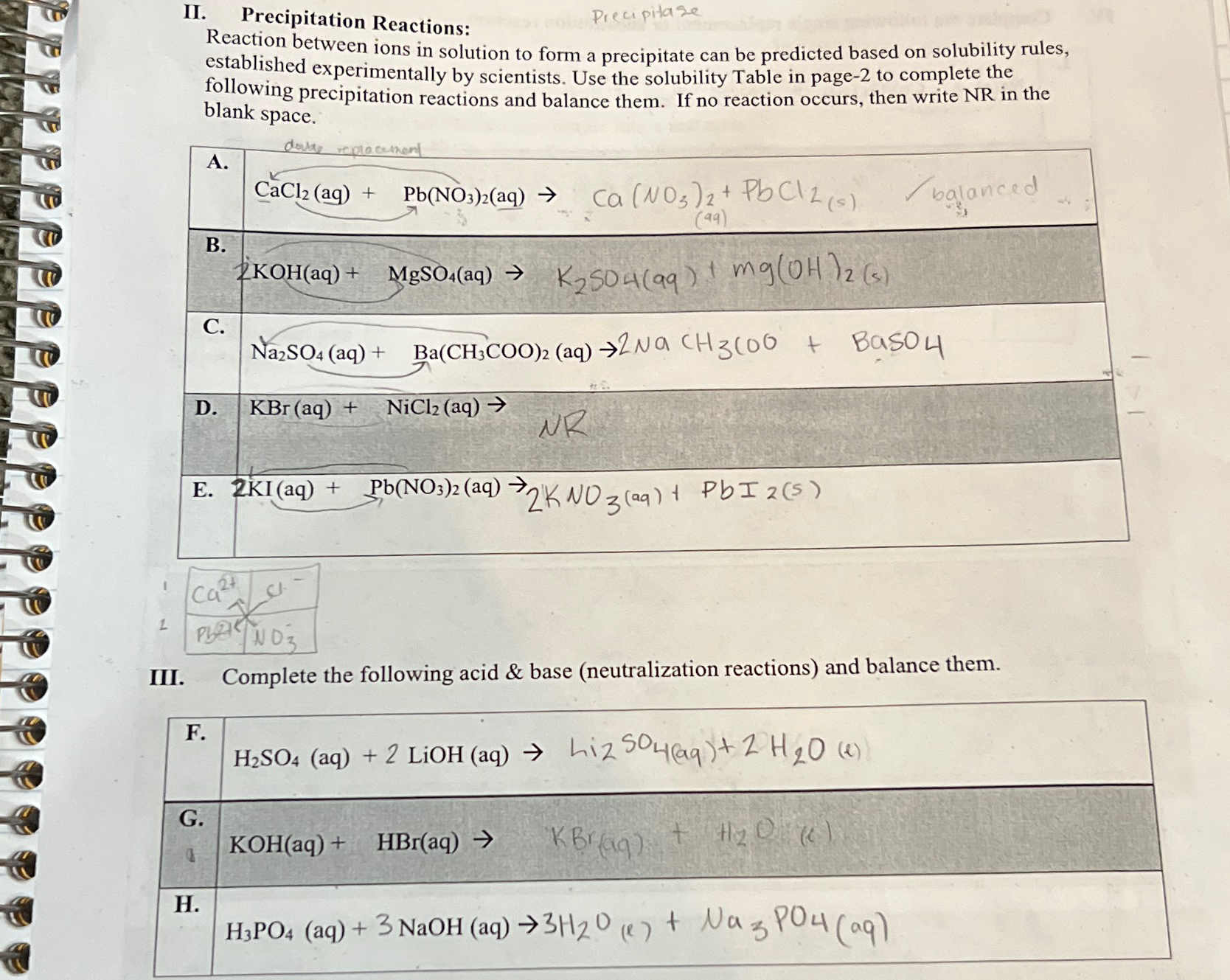 Solved II. ﻿Precipitation Reactions:PrecipitaseReaction | Chegg.com