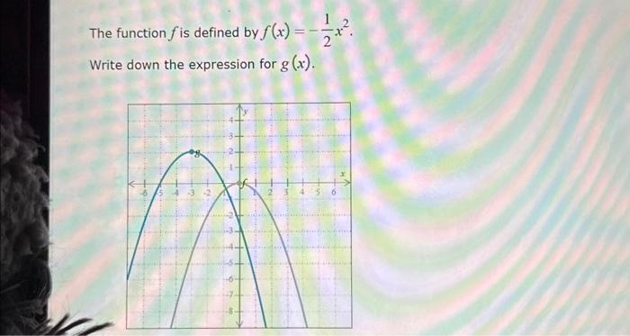Solved The function f is defined by f(x)=−21x2. Write down | Chegg.com