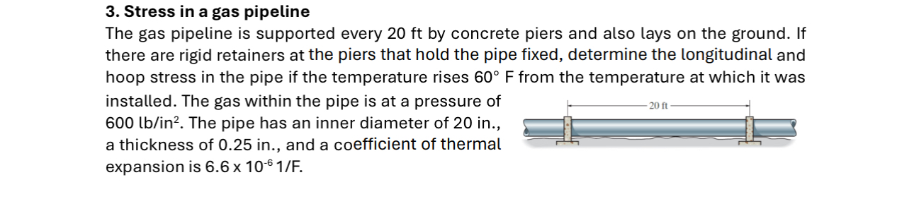 Solved Stress in a gas pipelineThe gas pipeline is supported | Chegg.com