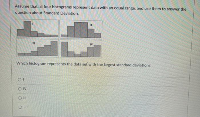 Solved Assume that all four histograms represent data with | Chegg.com