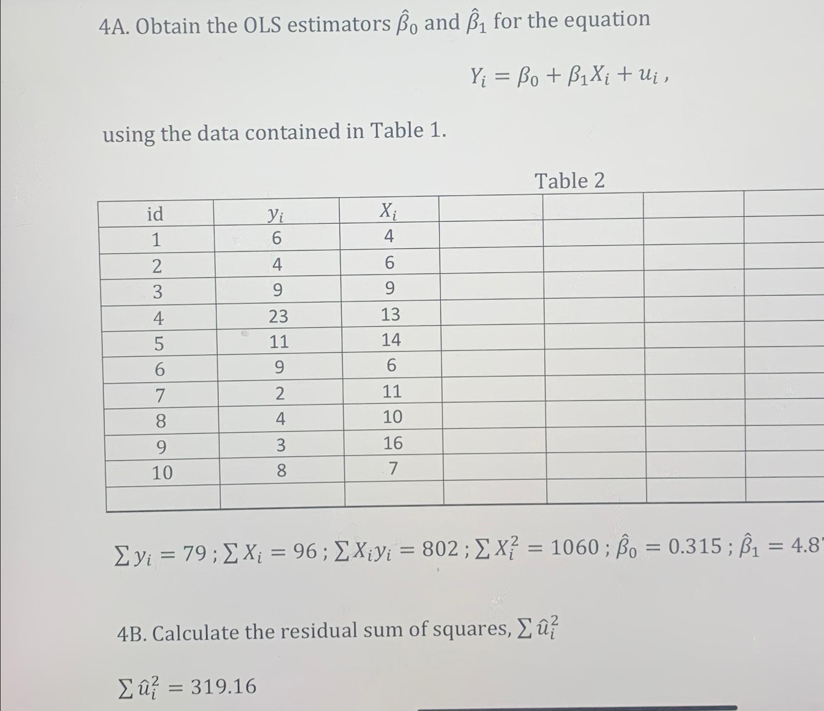Solved 4A. ﻿Obtain the OLS estimators hat(β)0 ﻿and hat(β)1 | Chegg.com