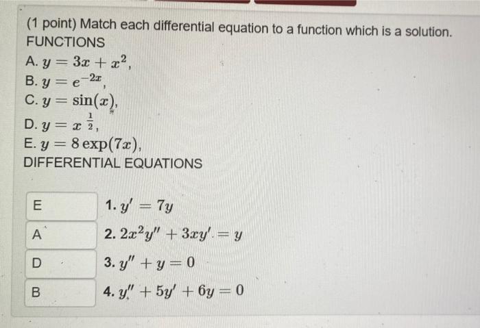 Solved (1 point) Match each differential equation to a | Chegg.com