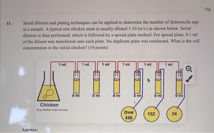 Solved 15p 11. Serial dilution and plating techniques can be | Chegg.com