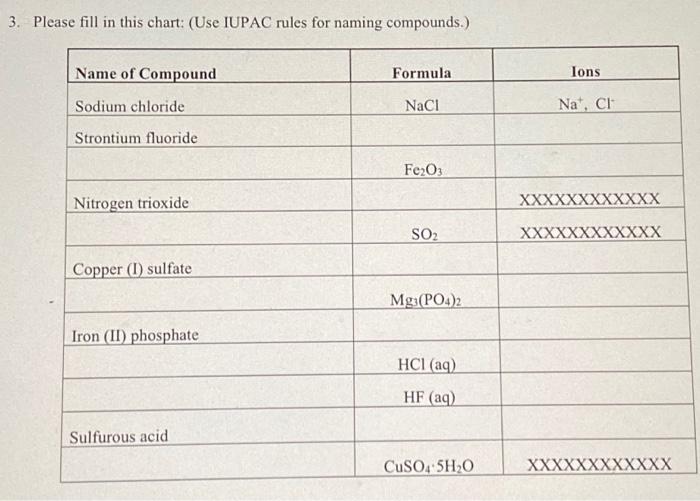 Solved 3. Please fill in this chart: (Use IUPAC rules for | Chegg.com