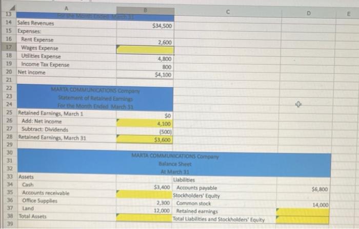 Solved formula only please | Chegg.com