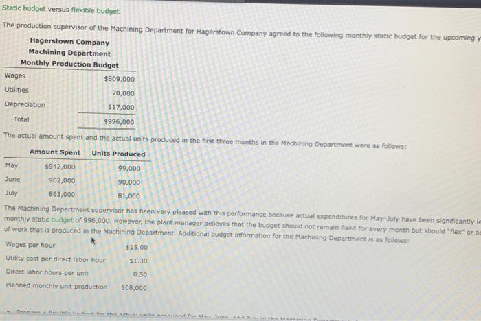 Solved Static budget versus flexible budget The production | Chegg.com
