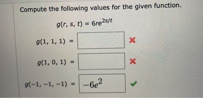 Solved Compute the following values for the given function. | Chegg.com