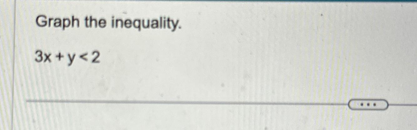Solved Graph the inequality.3x+y