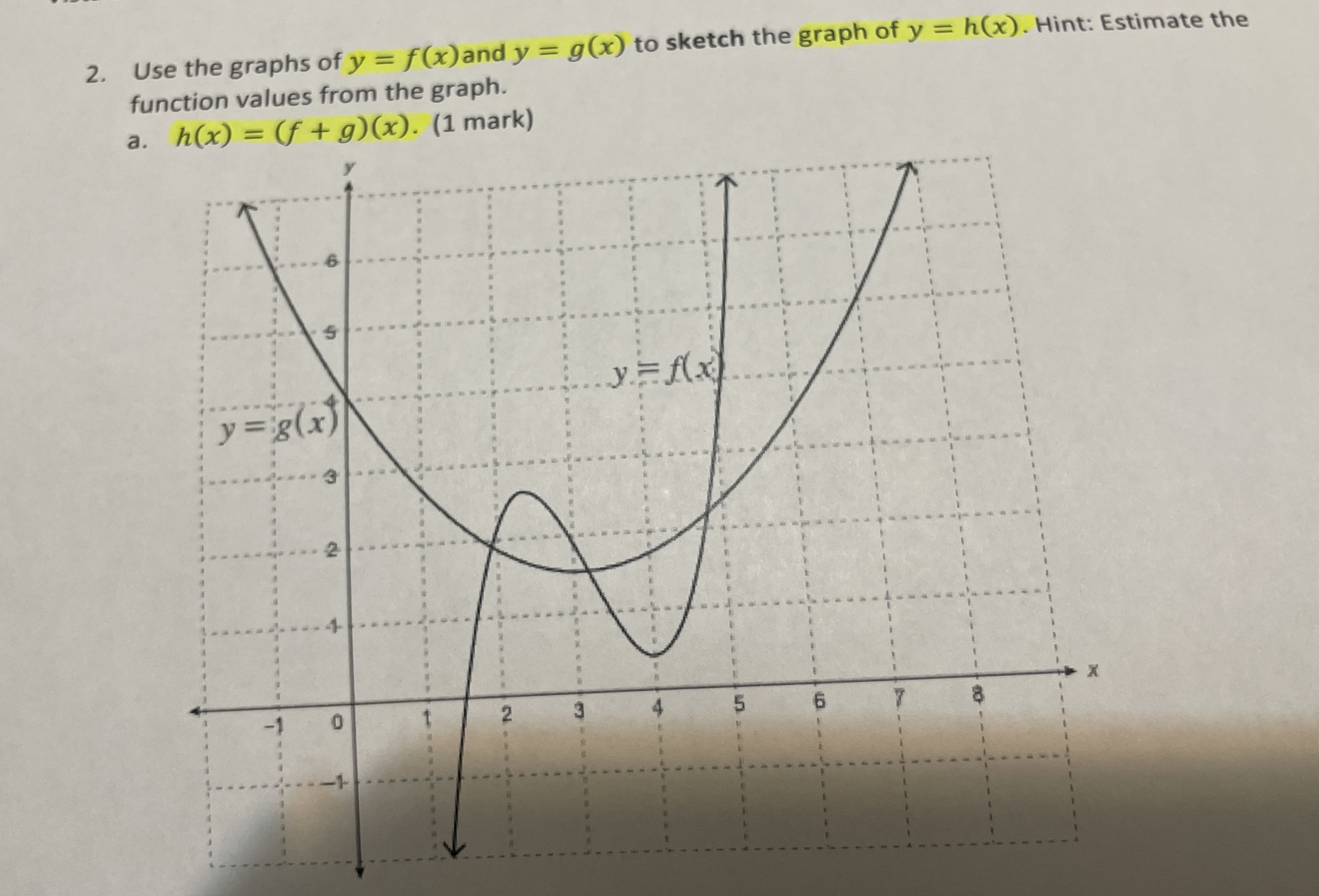 Solved Use the graphs of y=f(x) ﻿and y=g(x) ﻿to sketch the | Chegg.com