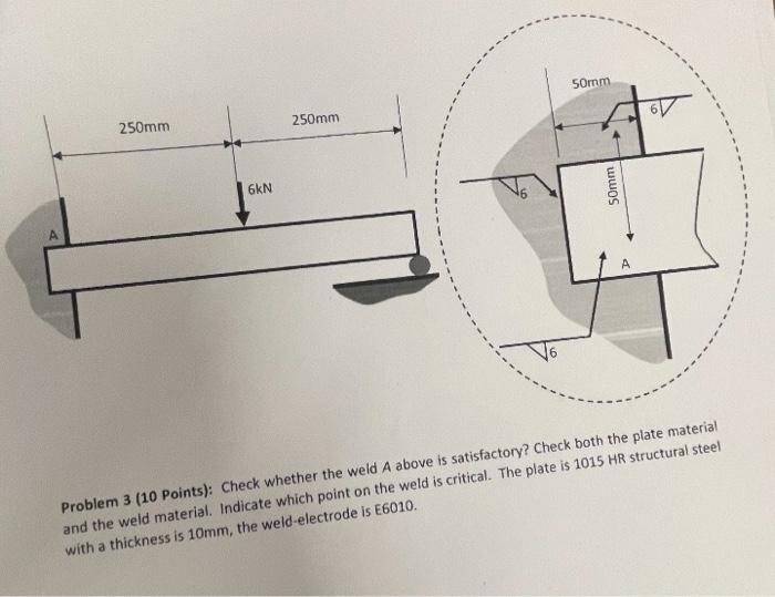 Solved Problem 3 (10 Points): Check whether the weld A above | Chegg.com