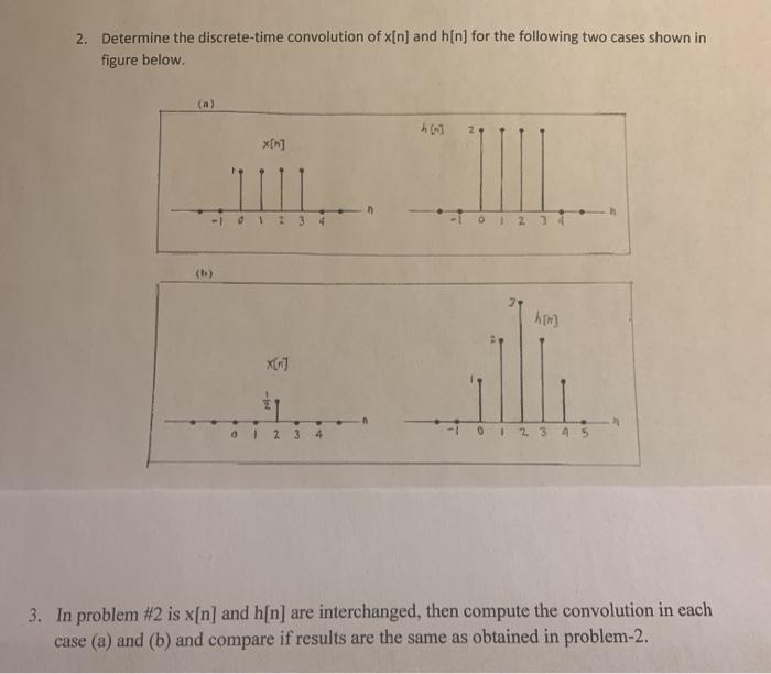 Solved 2. Determine the discrete-time convolution of x[n] | Chegg.com