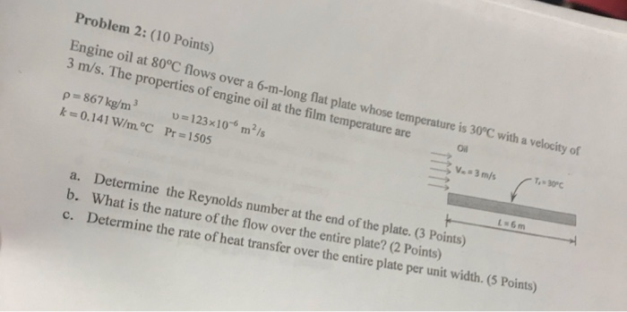 Solved Problem 2: (10 Points) Engine oil at 80°C flows over | Chegg.com