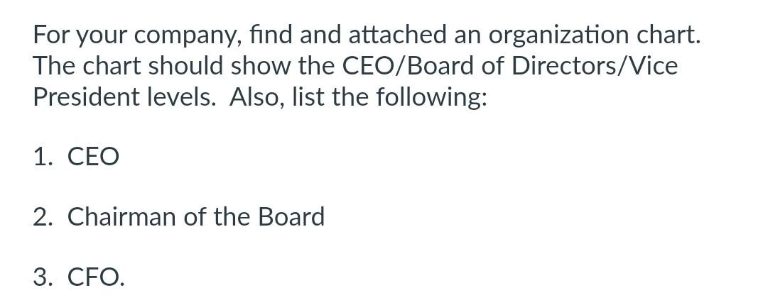 Solved For your company, find and attached an organization | Chegg.com