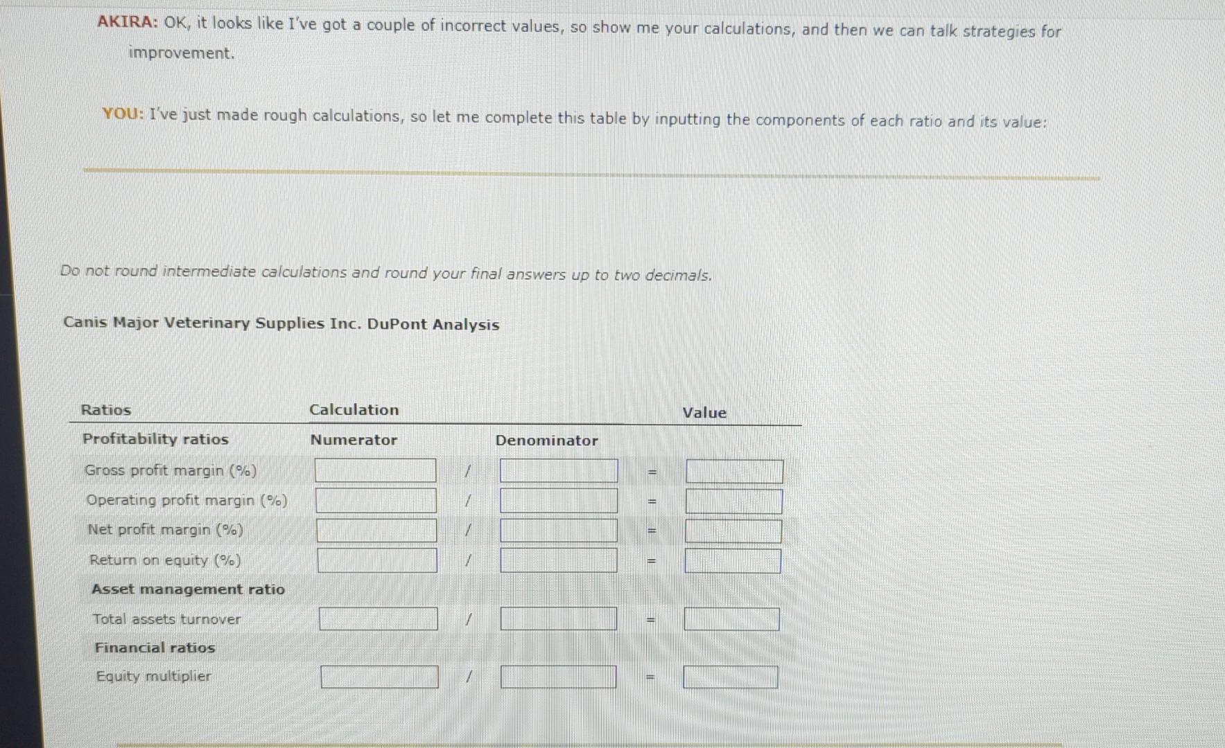 Solved An analysis of company performance using DuPont | Chegg.com