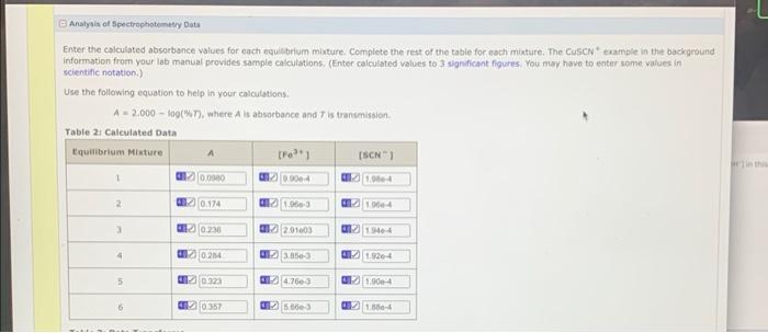 Solved Experiment 3: Determining an Equilibrium Constant | Chegg.com