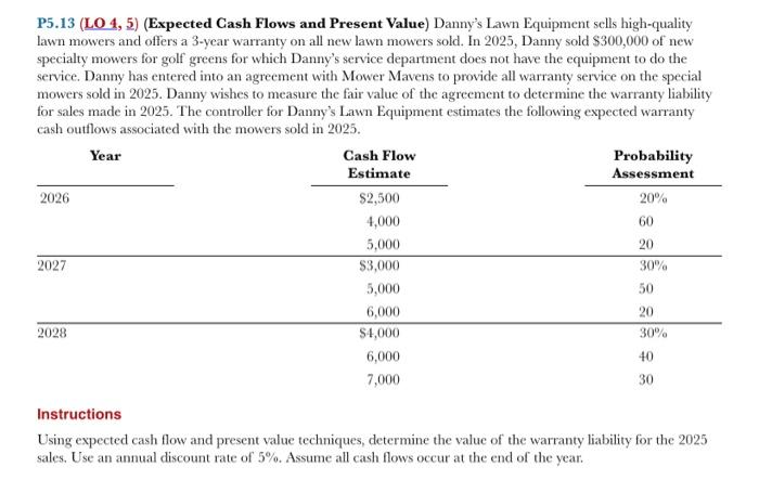 Solved P5.13 (LO 4, 5) (Expected Cash Flows and Present | Chegg.com